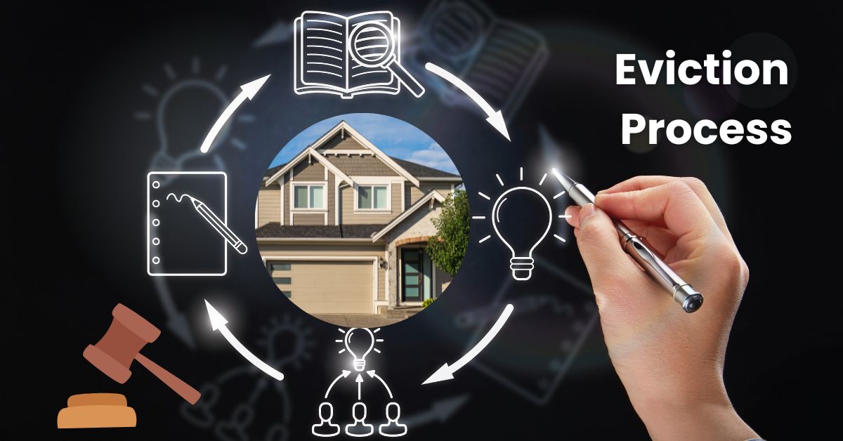 Eviction Process: Key Steps and Considerations